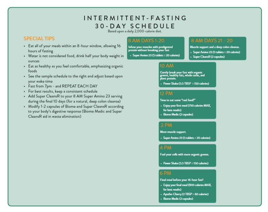 Ultimate Lifestyle Transformation Schedule