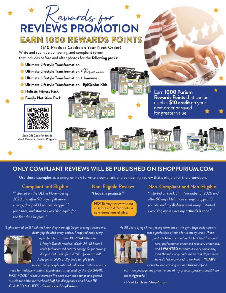 Rewards Program: Promo Benefits & Details